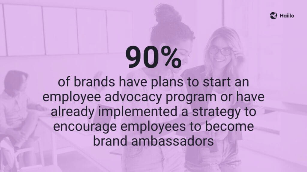 Employee Advocacy Program: Benefits and Best Practices