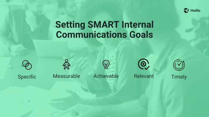 How to Measure Internal Communications [Key Metrics Included]