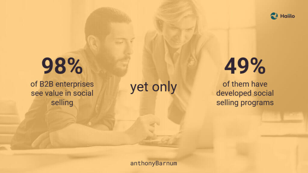 All About Social Selling: Definition, Importance and 6 Best Practices