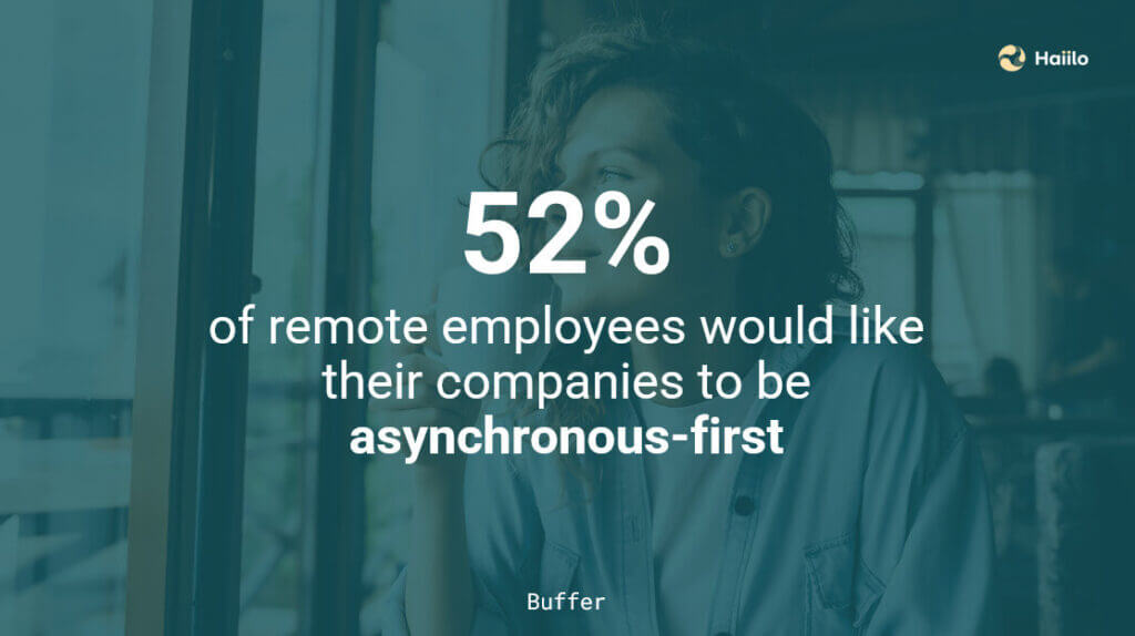 What is Virtual Communication (+ 6 Best Practices)