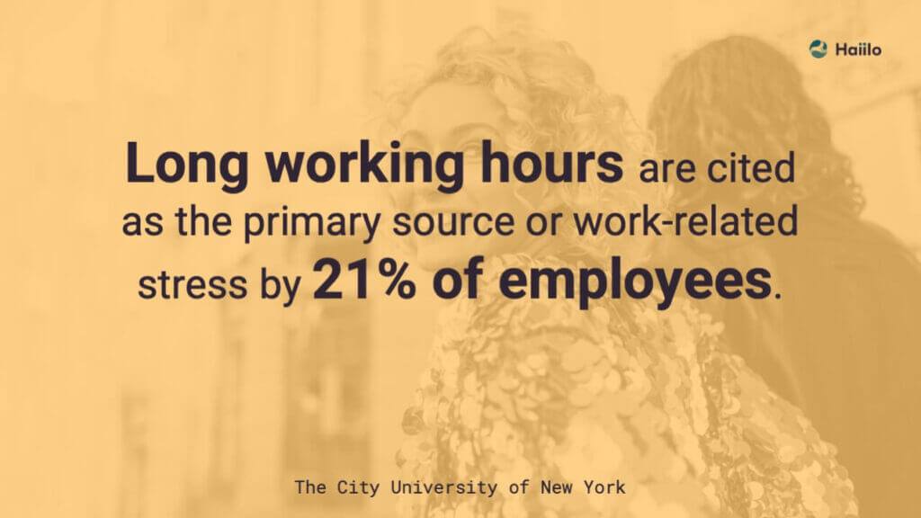 Workplace Stress Management: Definition and Best Practices