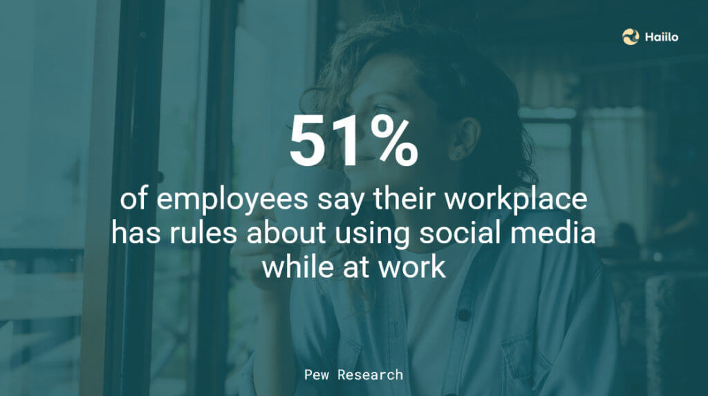 Social Media in the Workplace: The Guide For Employers