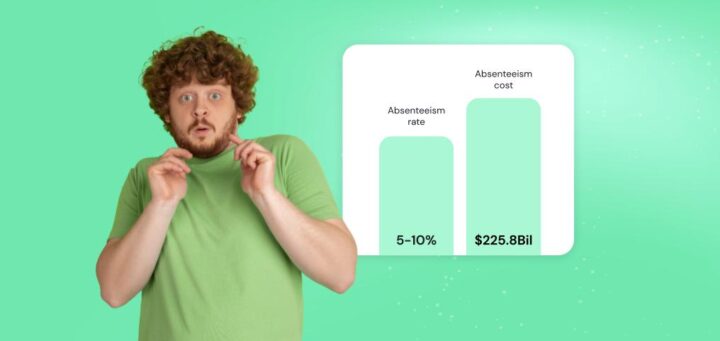 Absenteeism In the Workplace: Cost, Reasons, and Best Practices