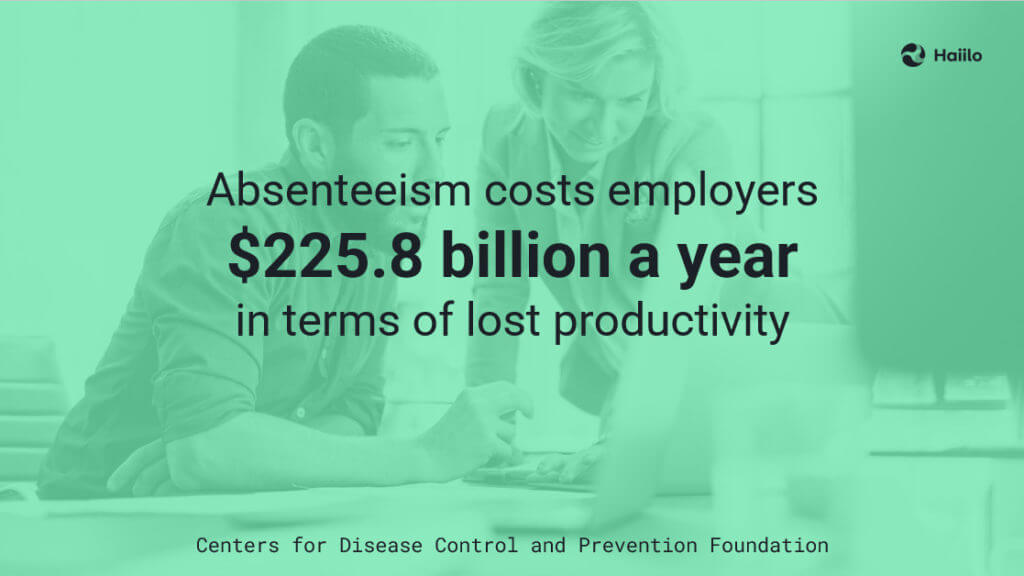 Absenteeism In the Workplace: Cost, Reasons, and Best Practices