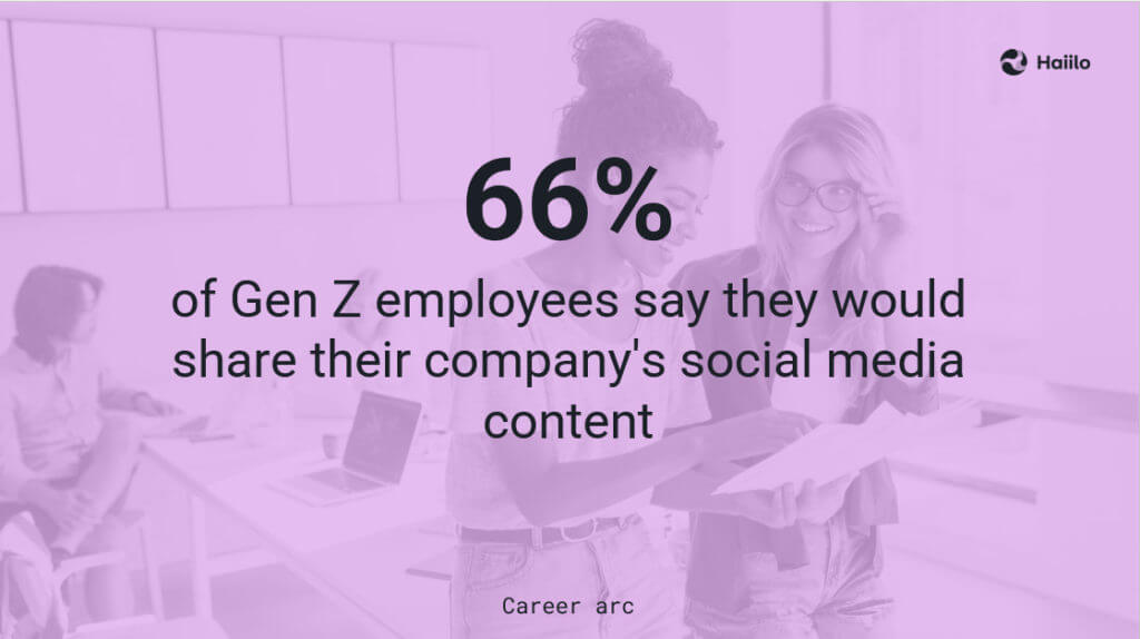 How To Attract, Engage and Retain Gen Z In the Workplace