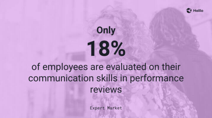 How to Tackle the 13 Most Common Communication Barriers