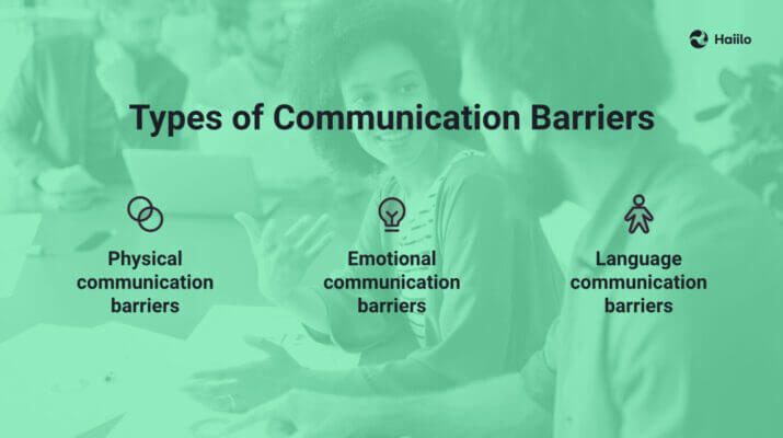 How to Tackle the 13 Most Common Communication Barriers