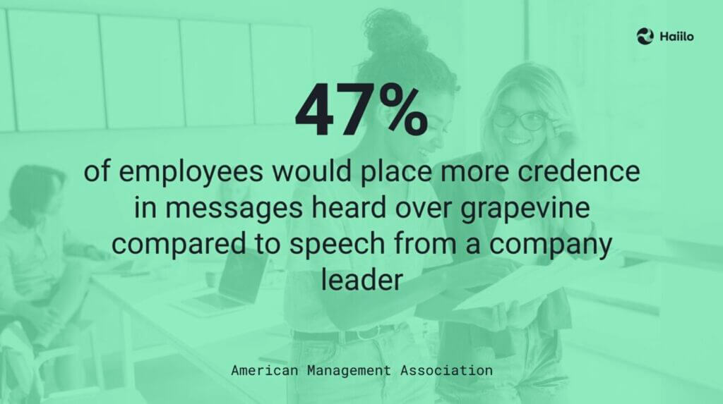 How to Tackle Grapevine Communication in the Workplace?
