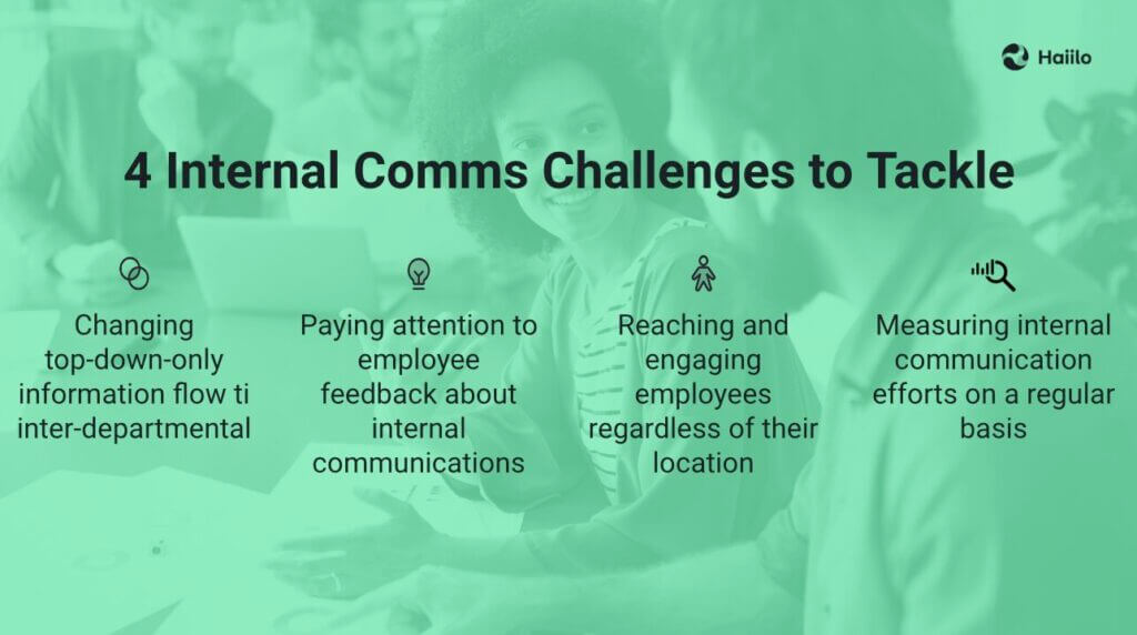 The Ultimate Guide of Internal Communications in 2024