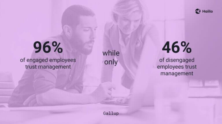 Trust In the Workplace: Why It Is Important and How to Build It