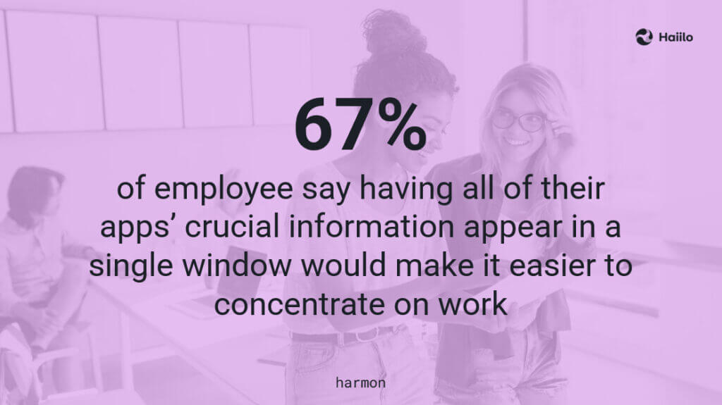 Workplace Technology: Why It Matters and How to Choose