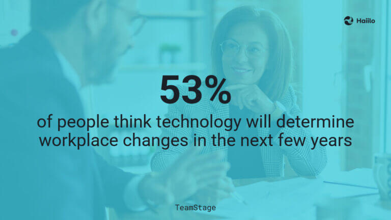 Workplace Technology: Why It Matters and How to Choose