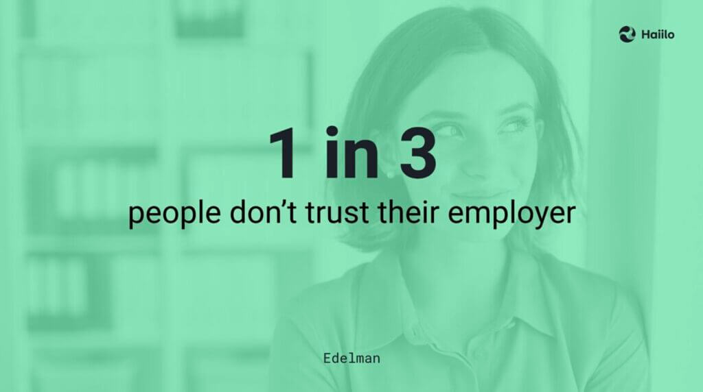 Trust In the Workplace: Why It Is Important and How to Build It