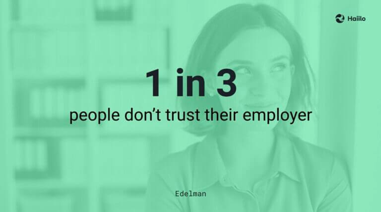 Trust In the Workplace: Why It Is Important and How to Build It