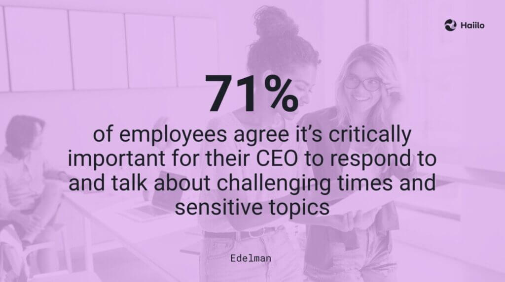 Trust In the Workplace: Why It Is Important and How to Build It