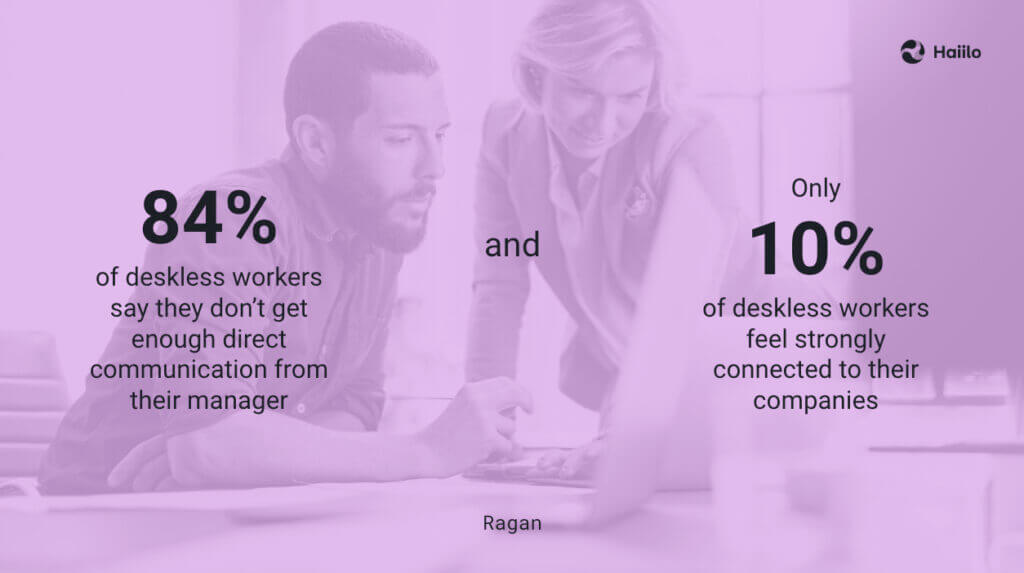 Who Are Deskless Workers and How to Set Them Up for Success