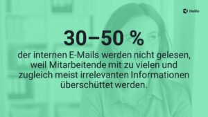 Informationsfluss im Unternehmen verbessern [4 Tipps] – Haiilo