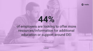 10 Steps to Build DEI Communications Strategy That Works