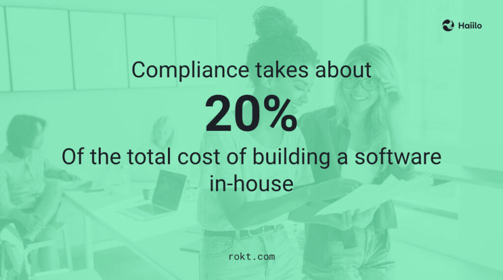 How to Build an Intranet: 11 Things to Consider