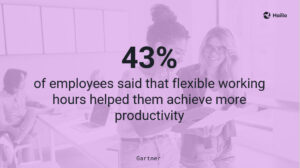 Smart Working: Definition, Characteristics, and Benefits