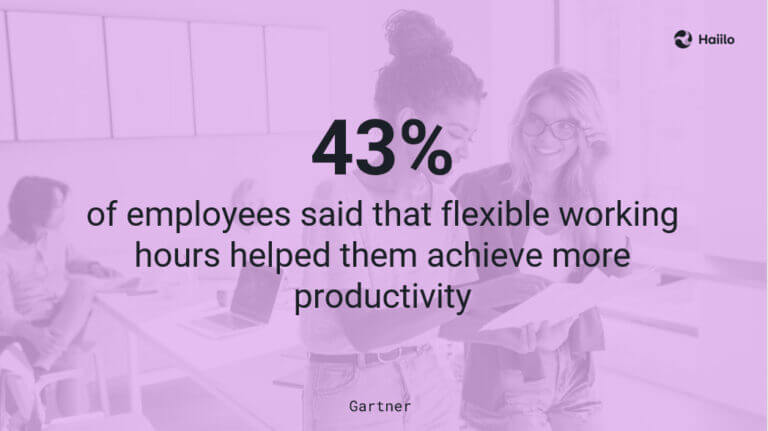 Smart Working: Definition, Characteristics, and Benefits