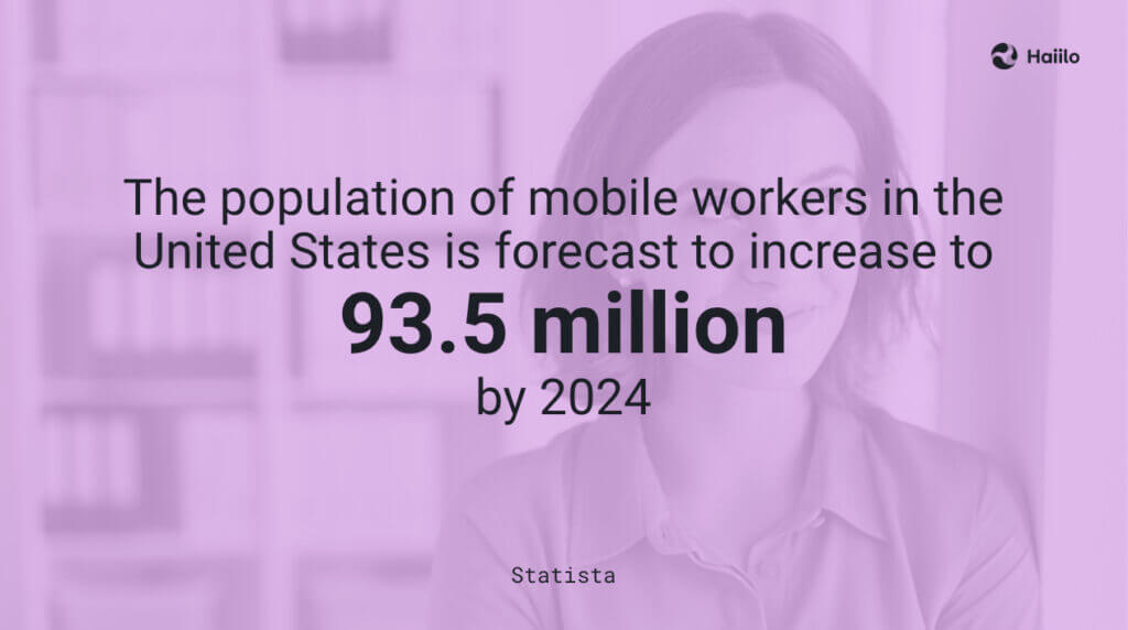 What Is Multichannel Communication and How to Get It Right