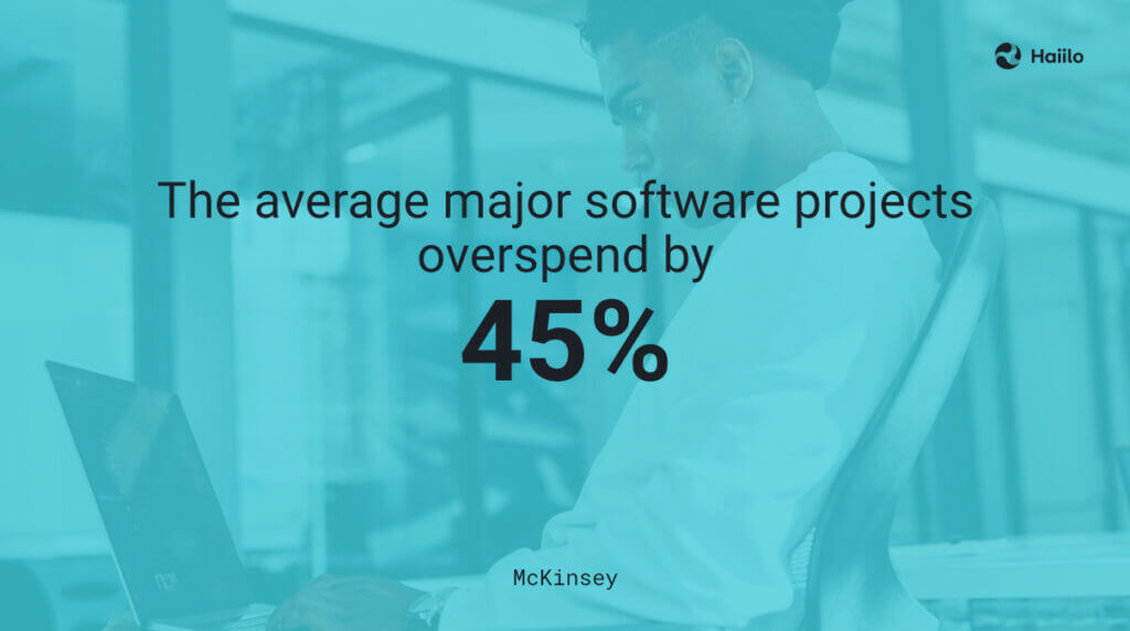 Best Intranet Software: How to Choose and 13 Best Tools [in 2025]