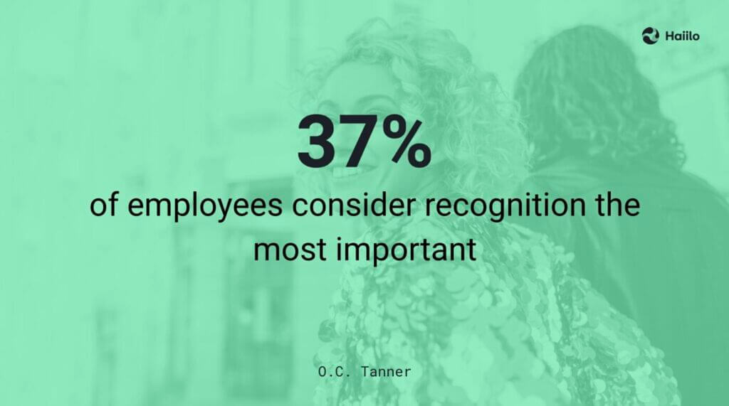10 Employee Engagement Statistics You Need to Know in 2024