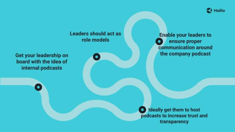 The Ultimate Guide for Internal Company Podcasts