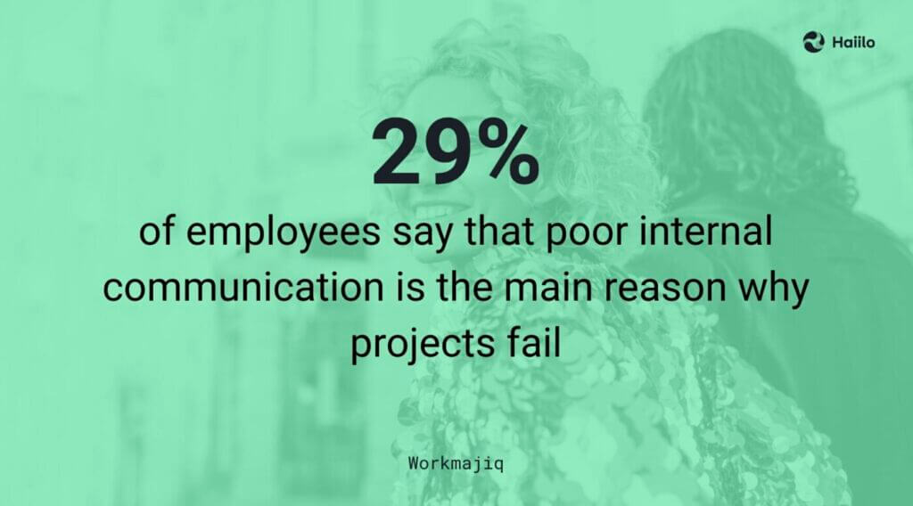 Improve Communication in Your Company with These 6 Skills
