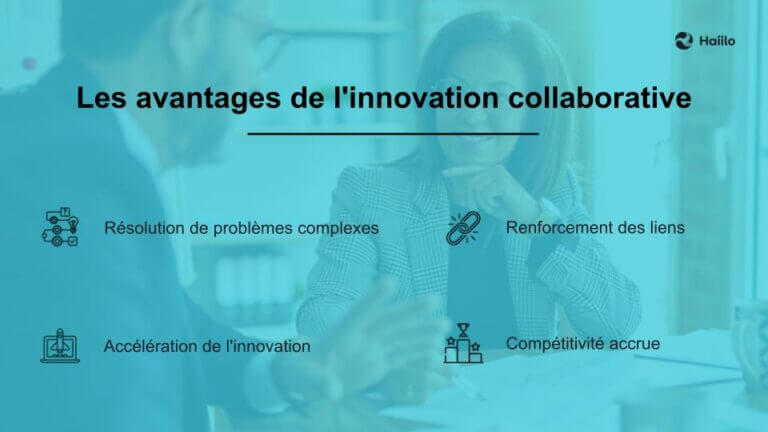 4 stratégies pour améliorer l'innovation collaborative en entreprise – Haiilo