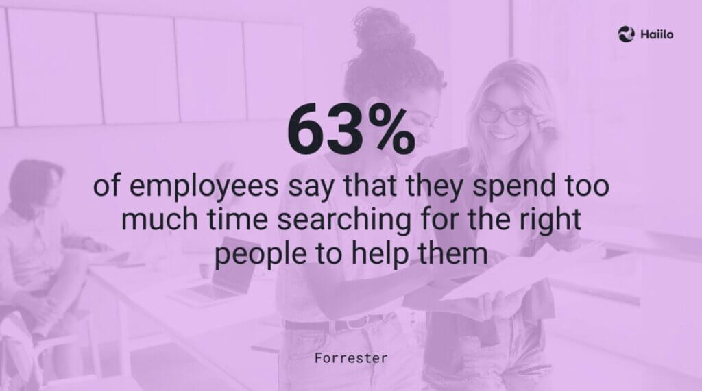 What Are Knowledge Silos and How To Break Them Down