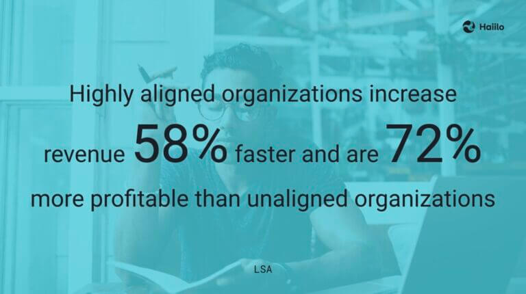 What Are Knowledge Silos and How To Break Them Down