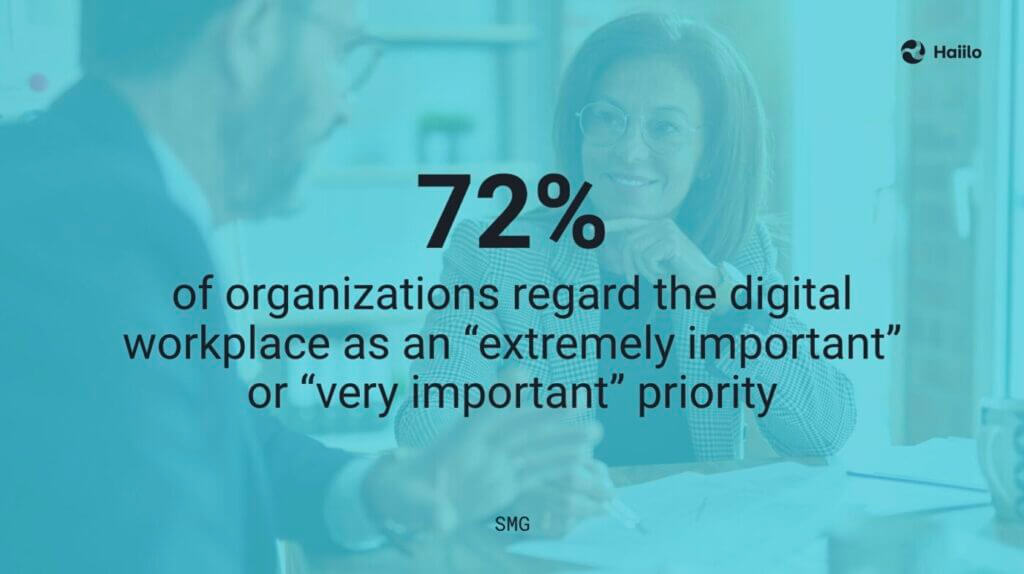 What Is a Digital-First Culture and How to Embrace It