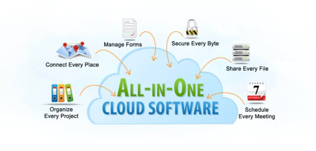 10 Best SharePoint Alternatives to Consider for Your Business
